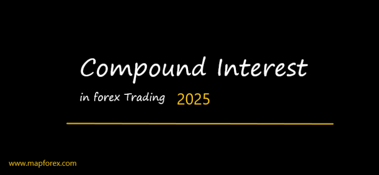 Compound Interest in forex Trading 2025 - Map of forex